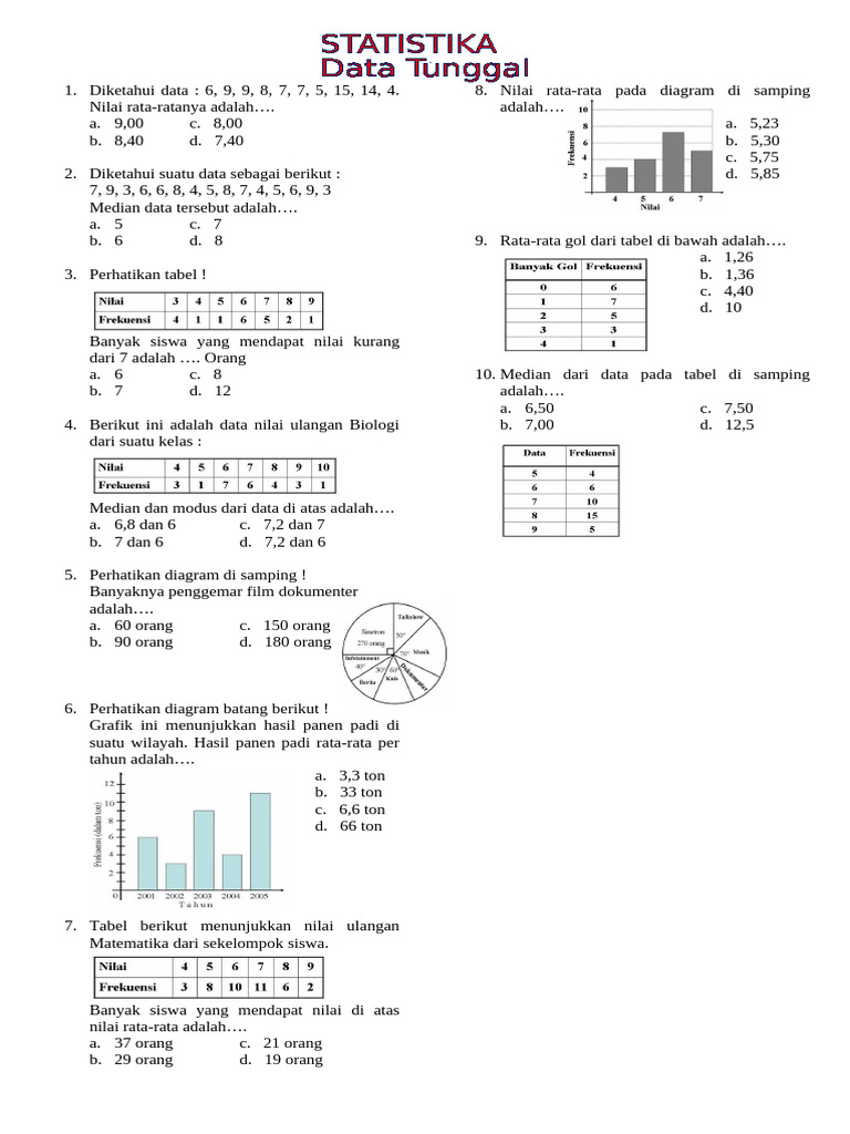 Latihan Soal Statistika Data Tunggal | PDF