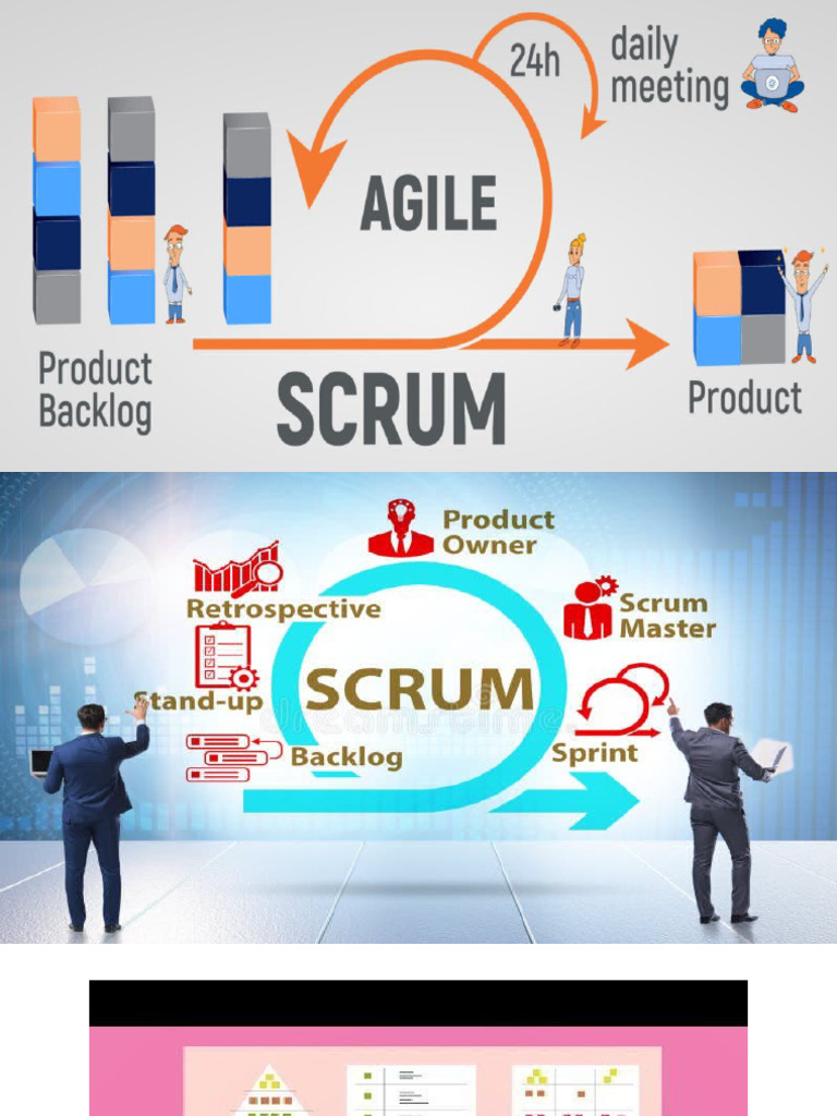 Agile Scrum | PDF | Scrum (Software Development) | Software Industry