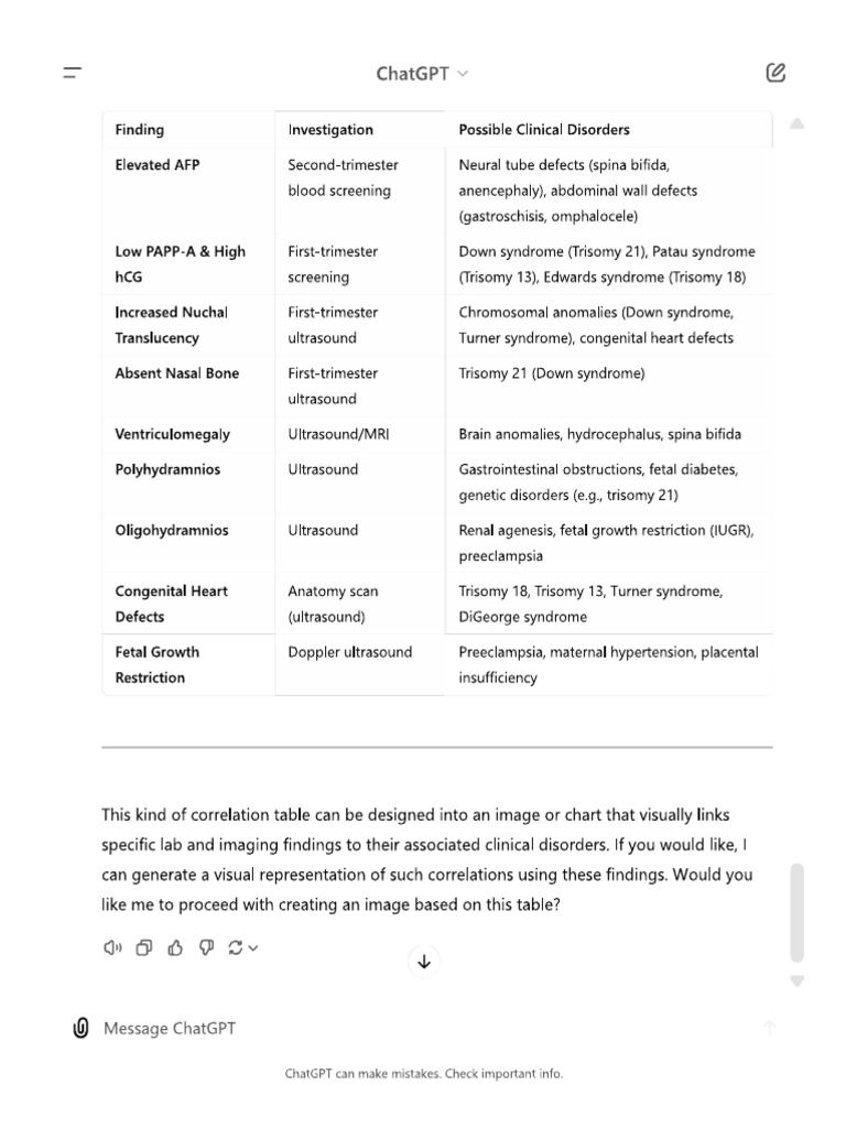 Abnormal Lab and Radiology Findings in Pregnancy | PDF
