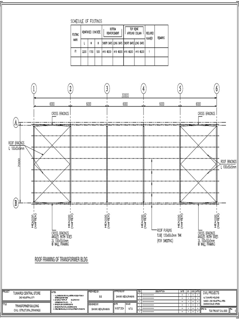 TCS Transformer Room-Model - pdf3 | PDF