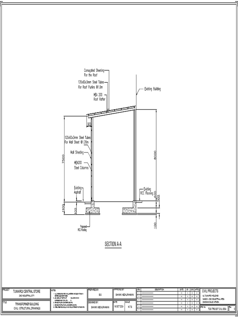 TCS Transformer Room-Model - pdf4 | PDF