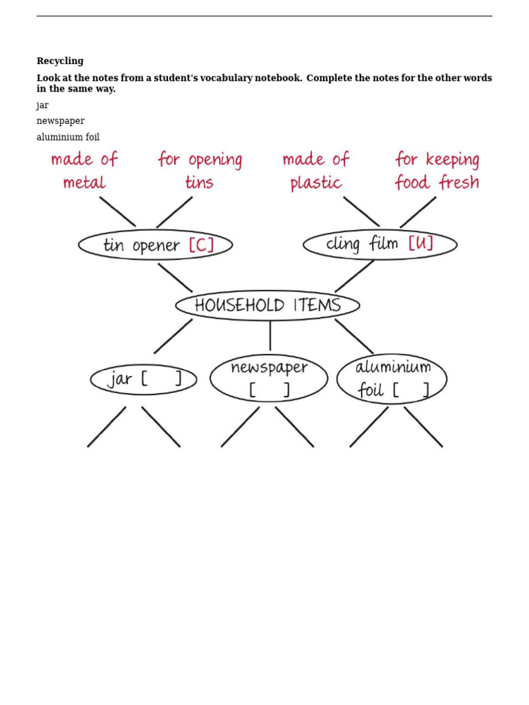 Advanced English | PDF