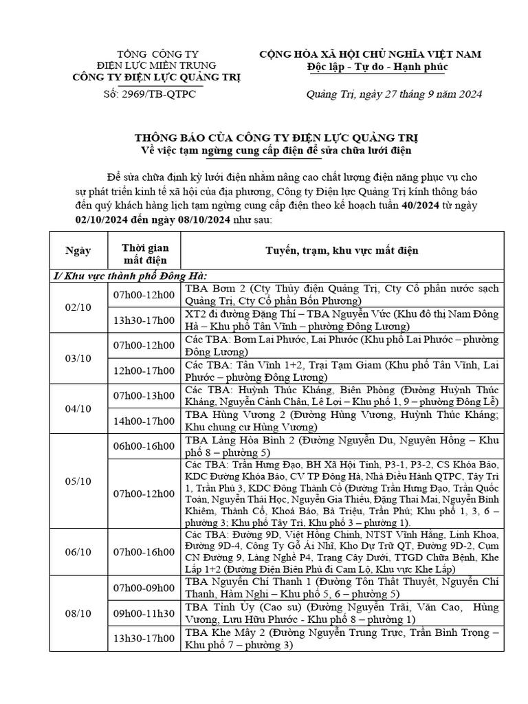 Thong bao mat dien tuan 40-2024 | PDF