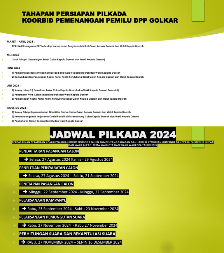 Tahapan Pilkada DPP | PDF