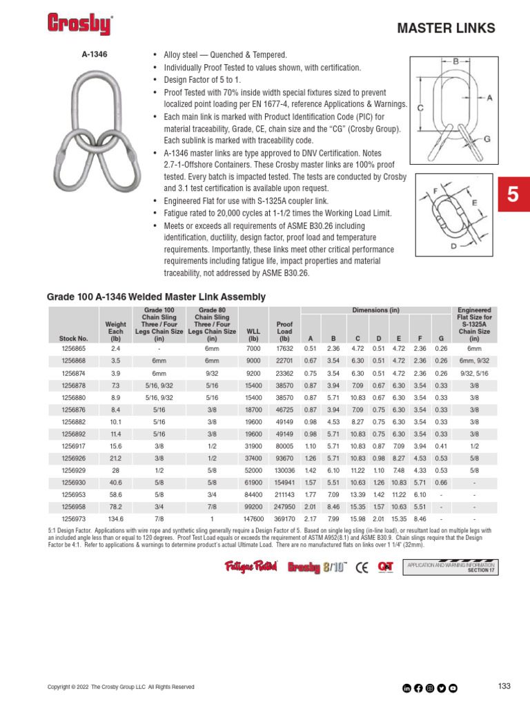 Master Links: Grade 100 A-1346 Welded Master Link Assembly | PDF ...