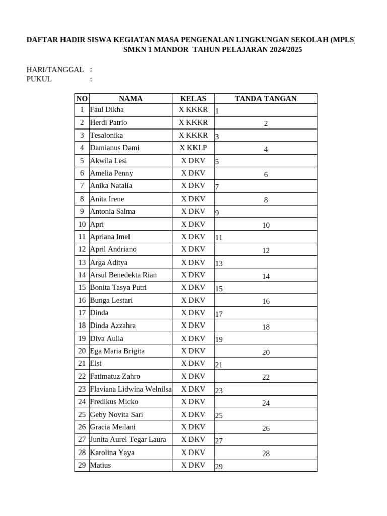 Absen MPLS Siswa | PDF