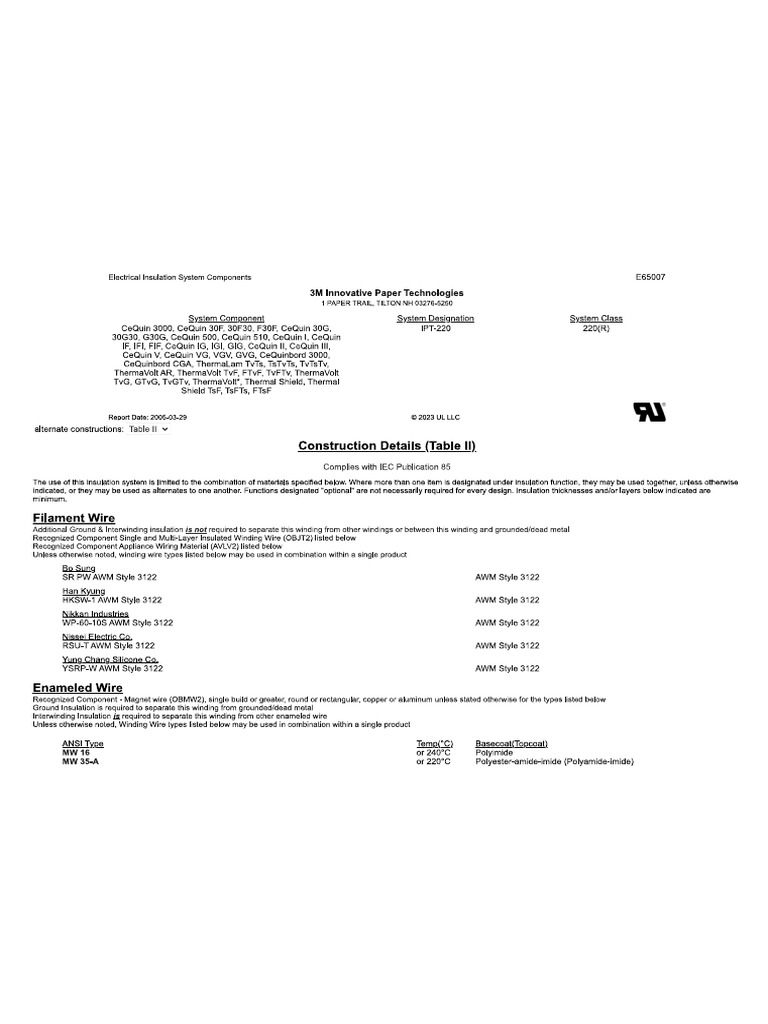 3M-IPT-220 UL Table II | PDF
