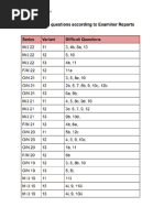 9709 AICE Mathematics Student Learner Guide | PDF | Mathematics ...