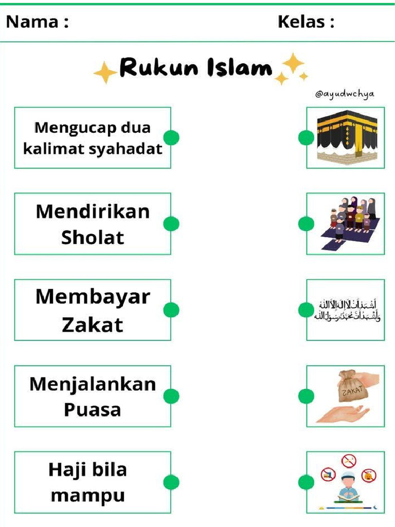 Gambar Rukun Iman | PDF