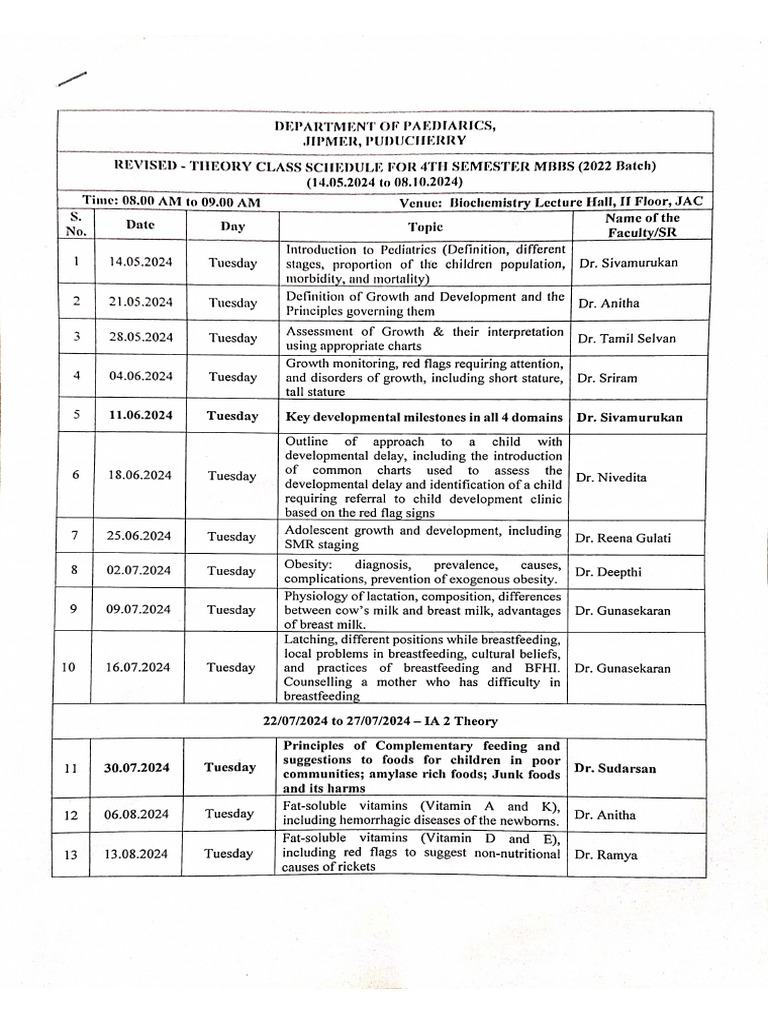 Revised Theory Class Schedule For 4th Semester MBBS 2022 Batch | PDF