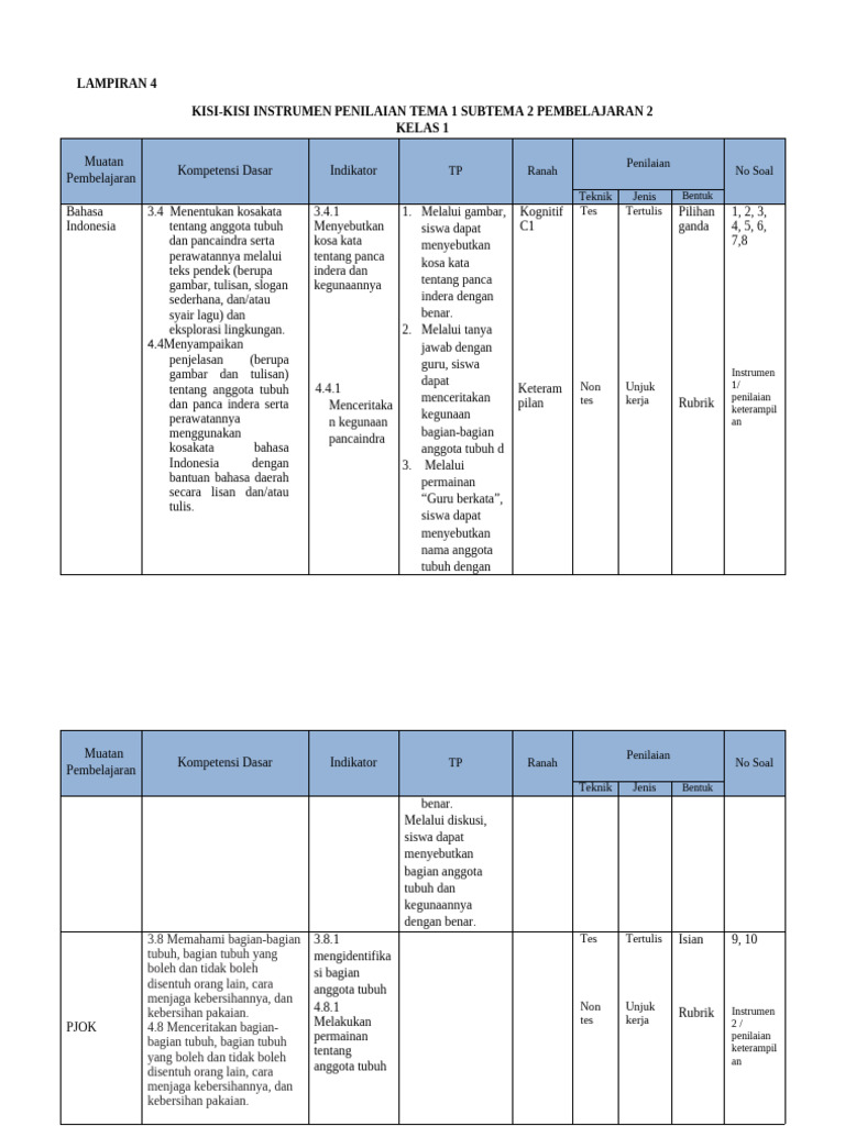 Penilaian st2 Pemb 2 | PDF