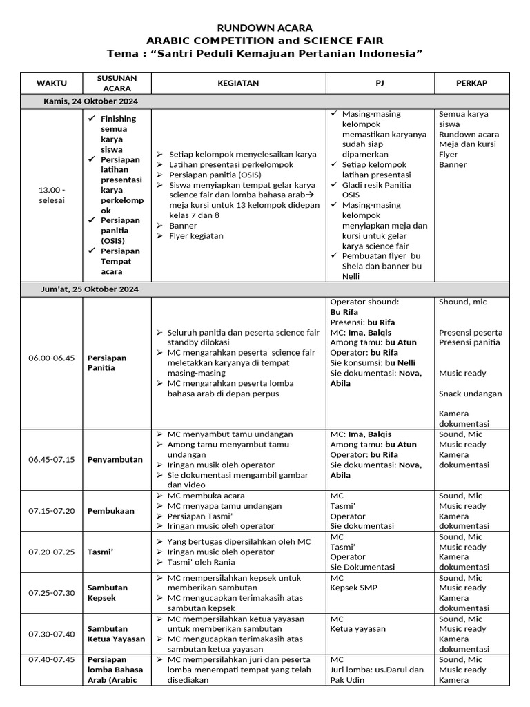 RUNDOWN ACARA Lomba Bahasa Arab Dan Science Fair | PDF