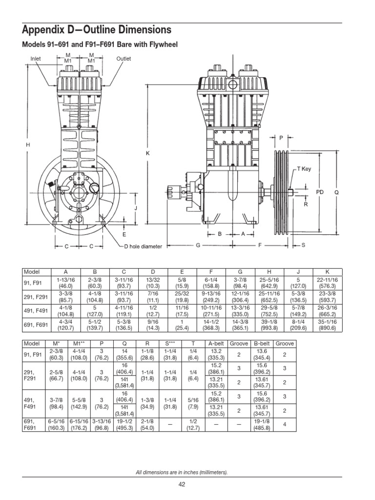 Dimensions Compresseurs Corken | PDF | Gases | Gas Technologies