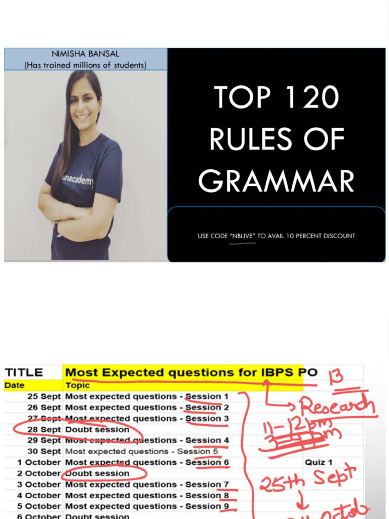 Most Important 120 Rules of Grammar With Anno | PDF