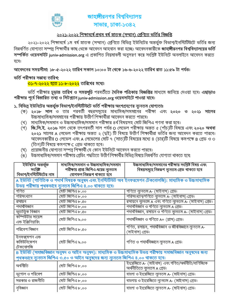 JU Admission Circular 2021-22 (Final) | PDF