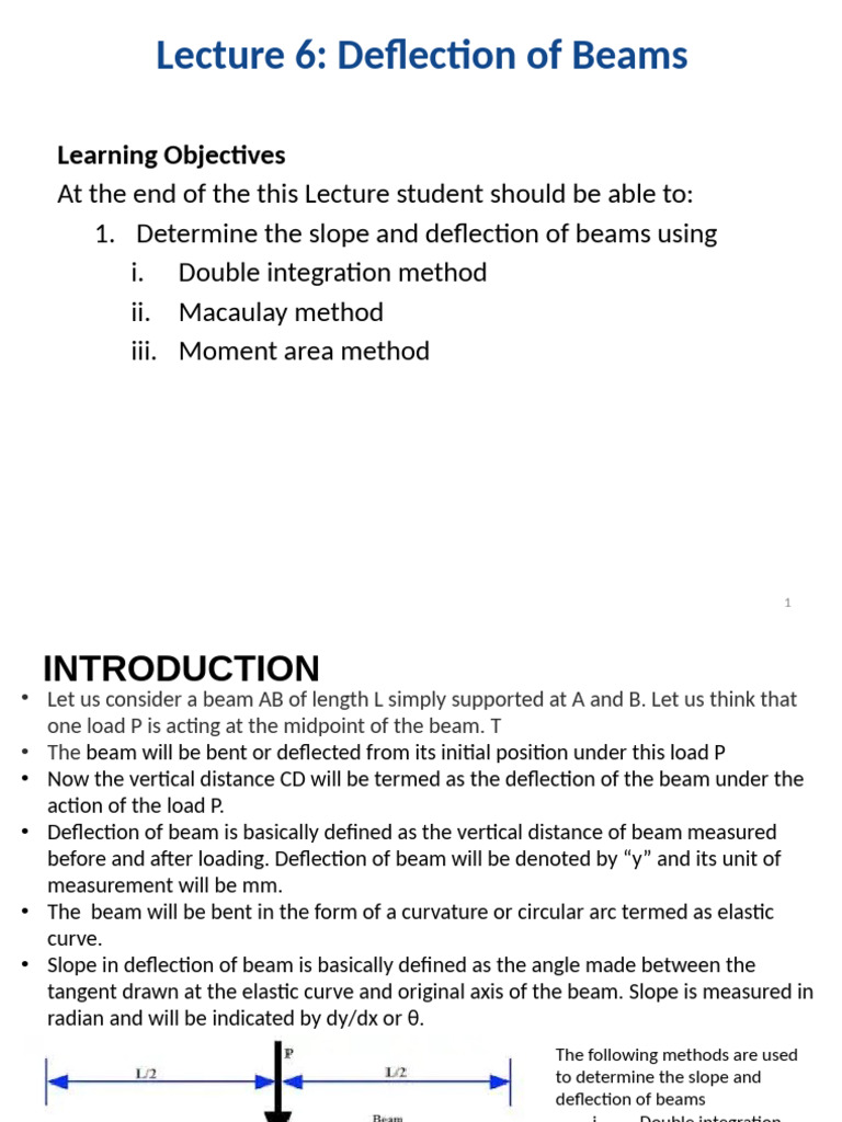 Lecture 6 Deflection of Beams | PDF | Beam (Structure) | Angle