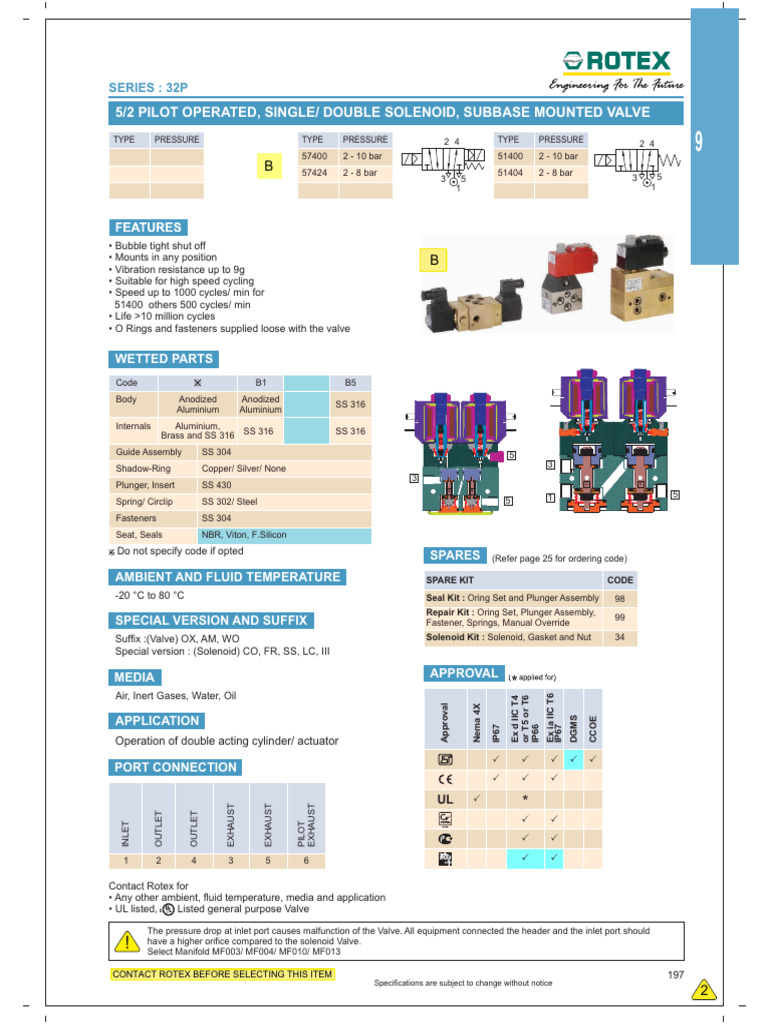 Rotex 51400 Solenoid Valve Specs | PDF | Valve | Gas Technologies