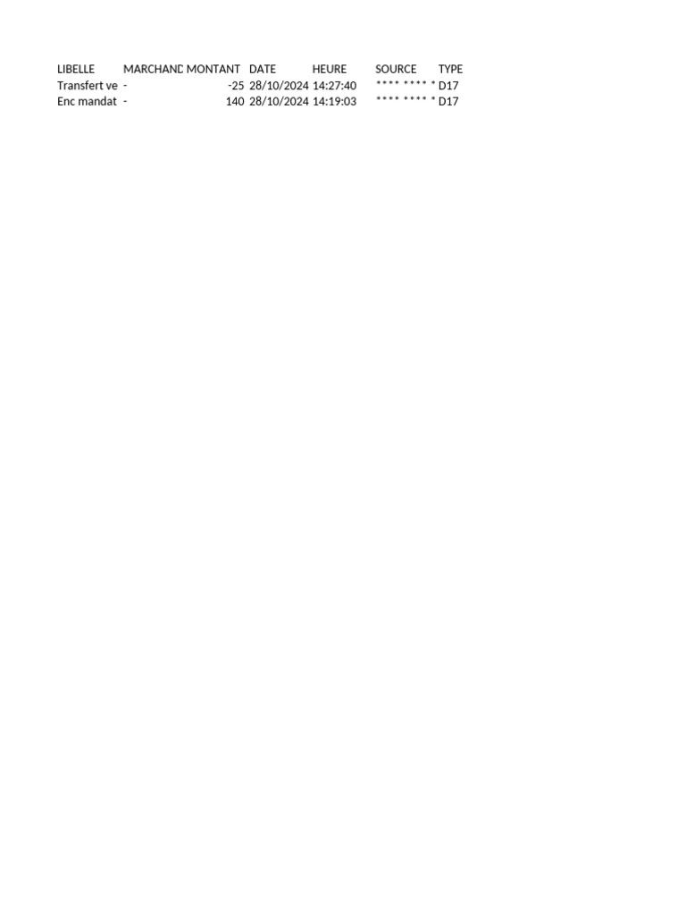 Historique D17 28 10 2024 | PDF