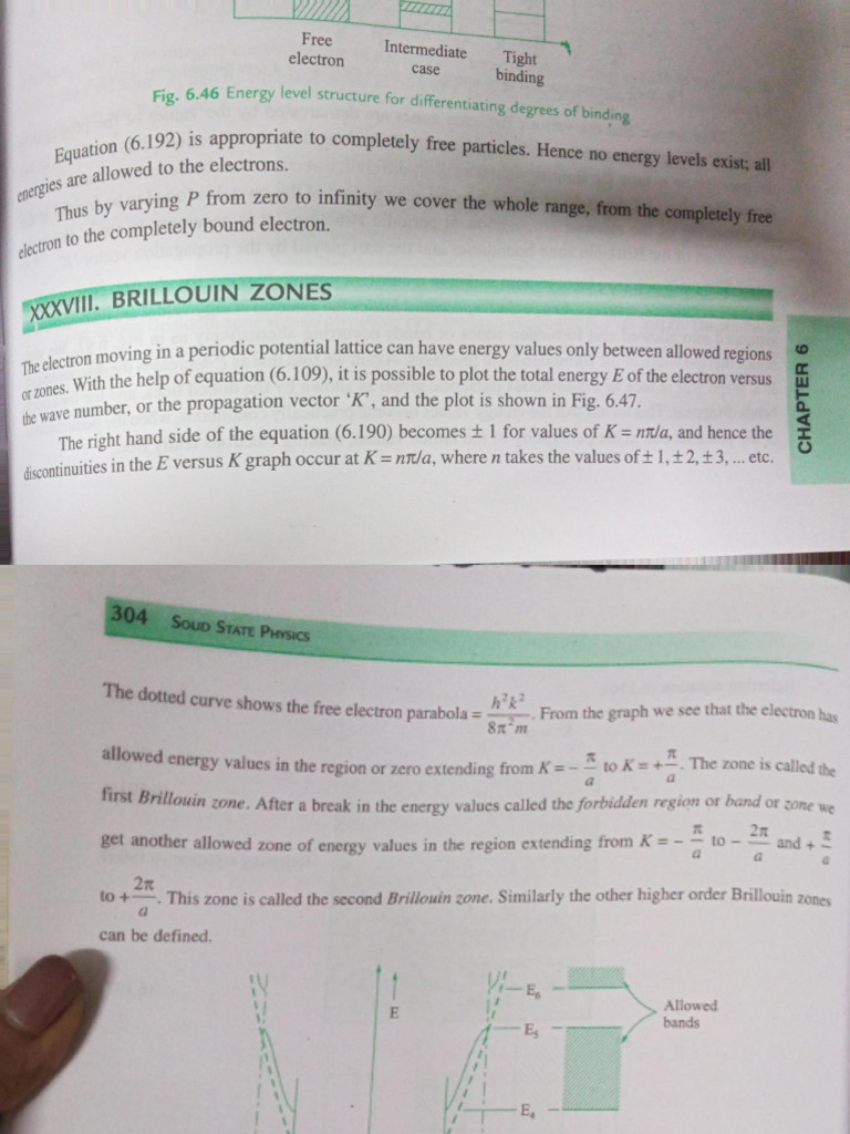 Energies Are Allowed To The Electrons | PDF | Waves | Electron