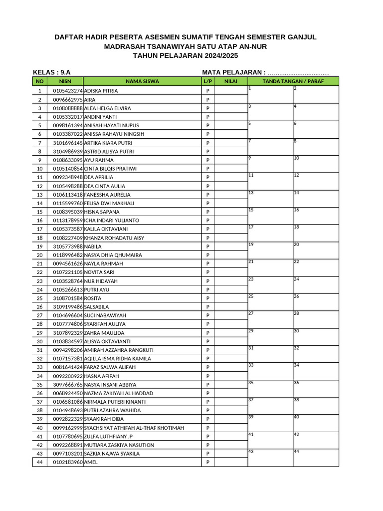 Daftar Nilai Sts Ganjil 2024 Mapel Fiqih | PDF