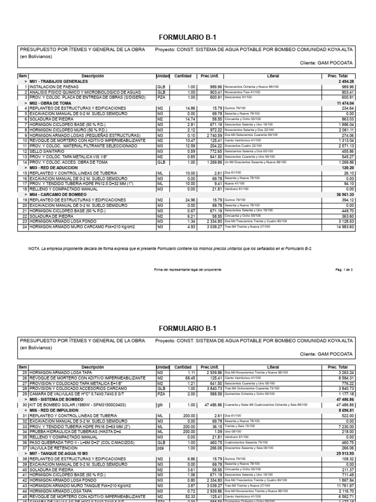 Formulario B-1 | PDF | Hormigón | Material compuesto