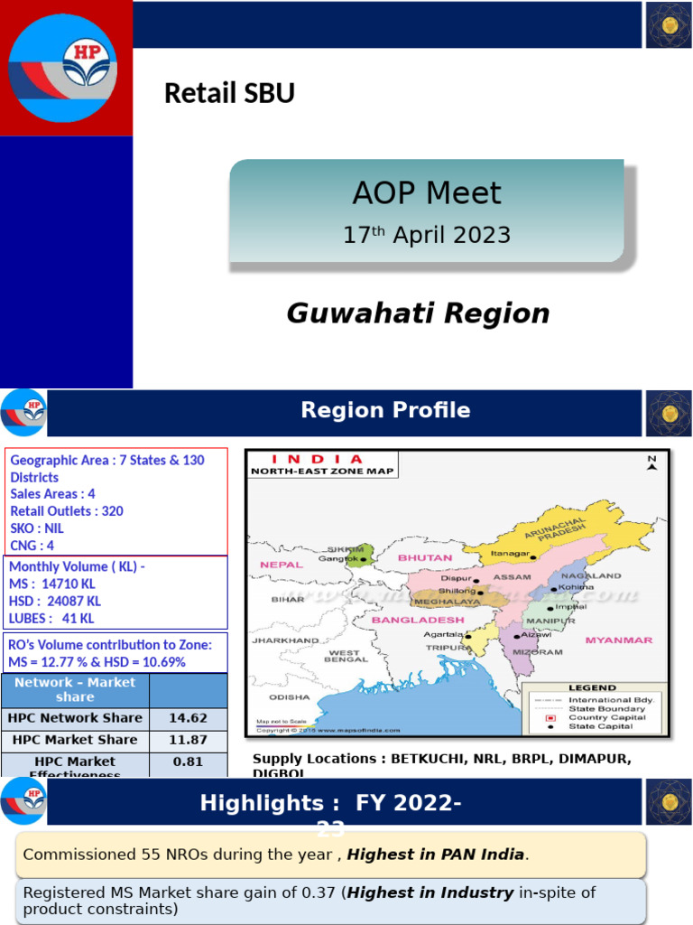 Guwahati Retail SBU AOP Highlights 2023 | PDF