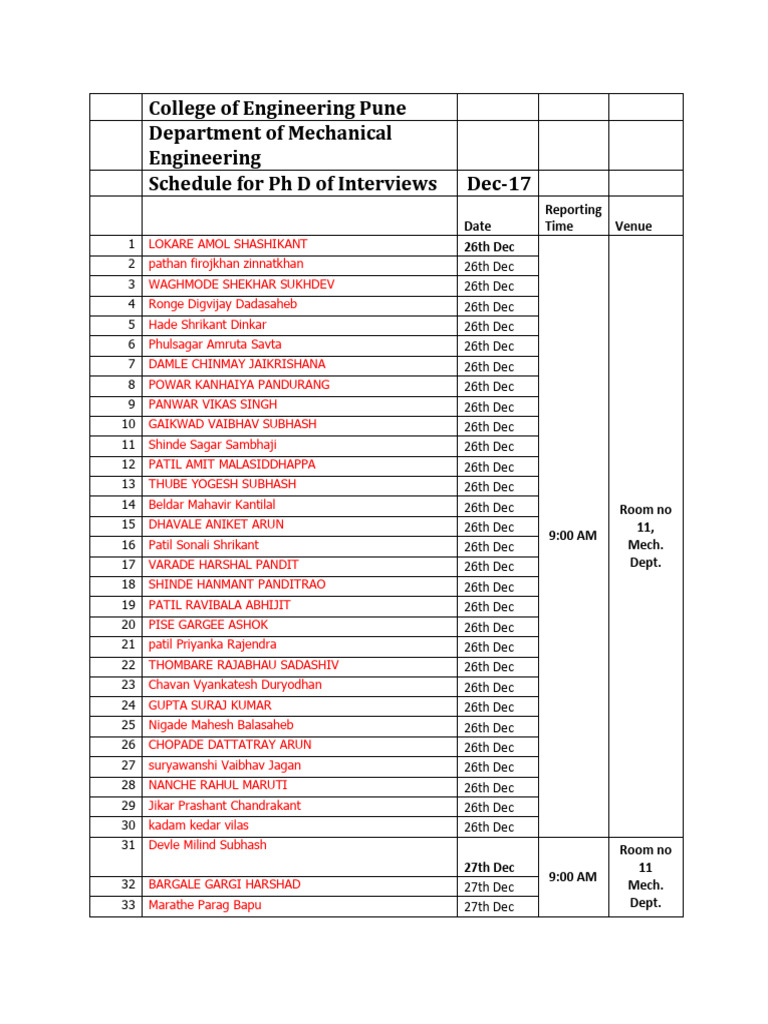 Schedule of PHD Interviews Dec 2017 | PDF