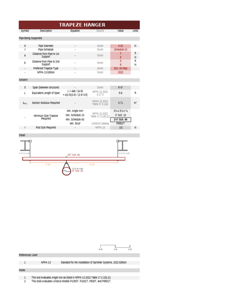 Trapeze Hanger (v5) - NFPA 13 2019 Edition | PDF | Pipe (Fluid ...