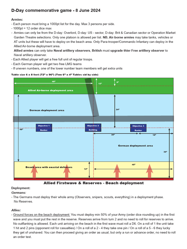 D-Day Commemorative Game Rules 2024 | PDF | Normandy Landings ...