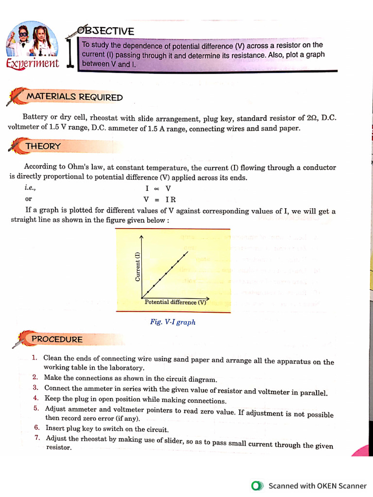 Class 10 Practical Record | PDF
