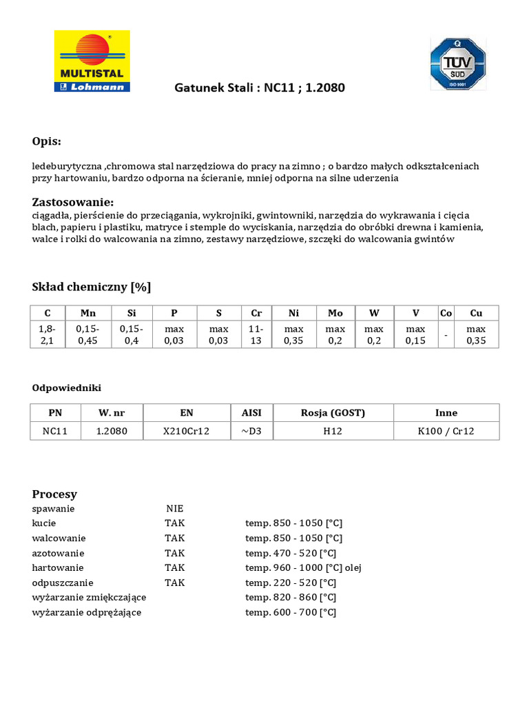 Gatunek Stali NC11 | PDF