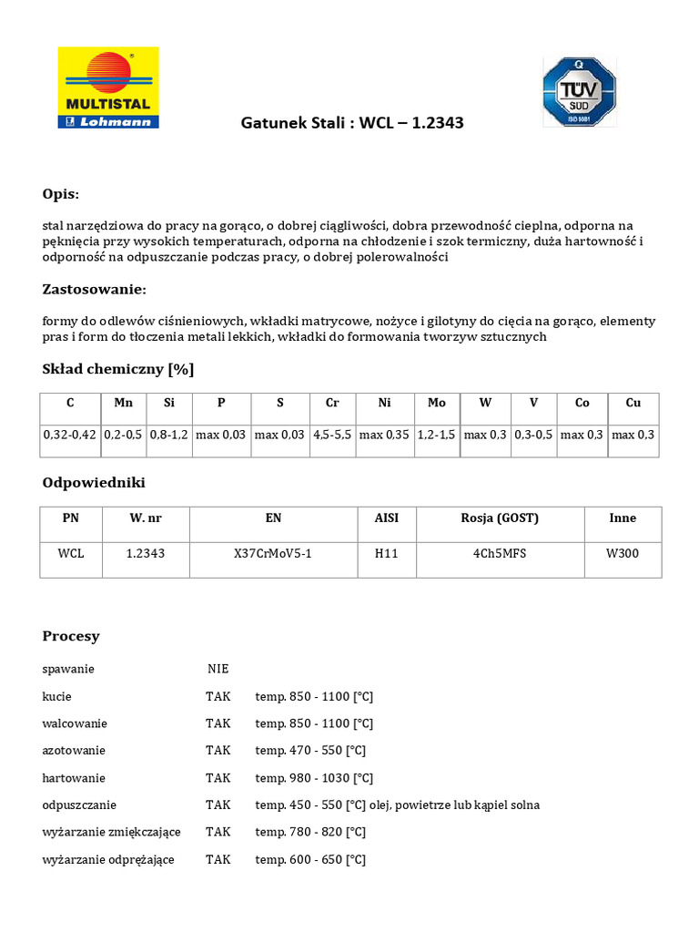 Gatunek Stali WCL | PDF