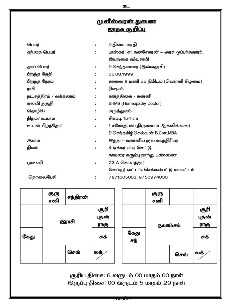 Divya Bharathi D | PDF