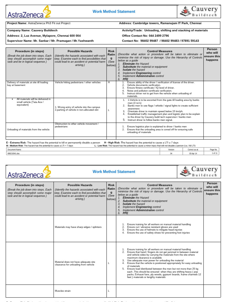 SWMS - Material Delivery, Unloading and Stacking - JLL Format | PDF ...