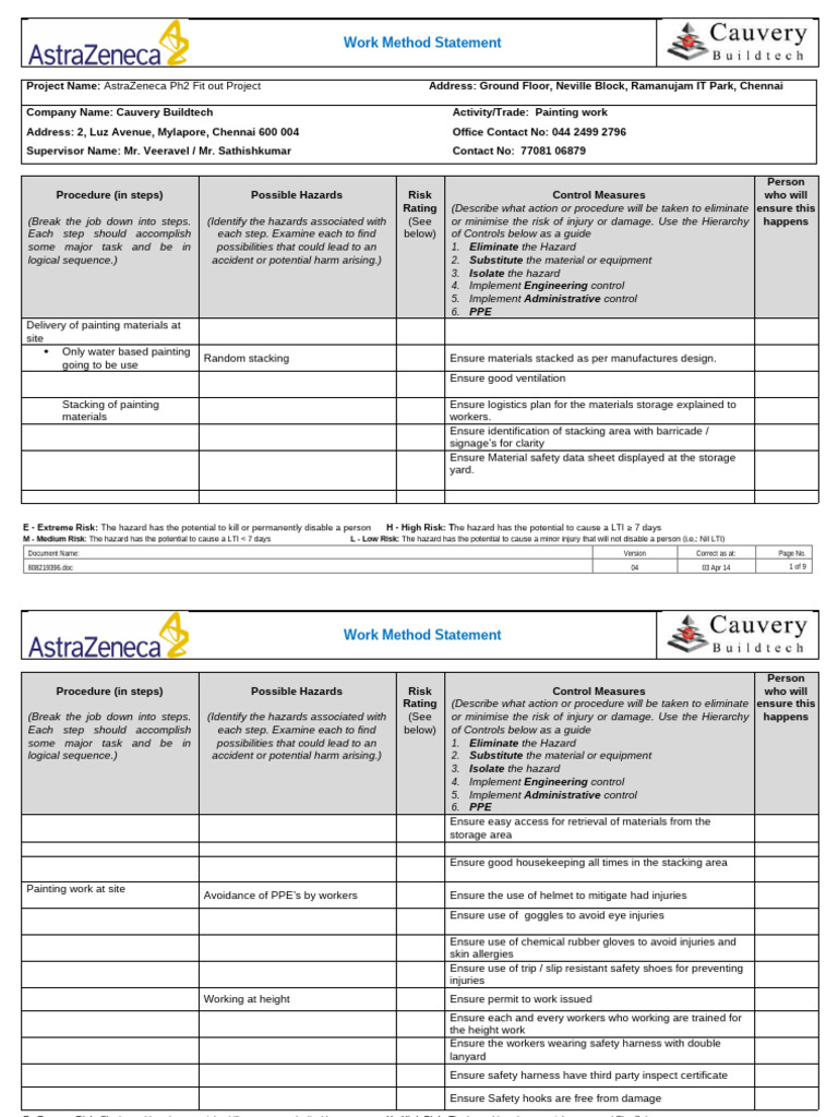 SWMS - Painting | PDF | Risk | Personal Protective Equipment