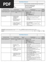 Scania Oil LDF-3 10W-40 Safety Data | PDF | Dangerous Goods | Toxicity