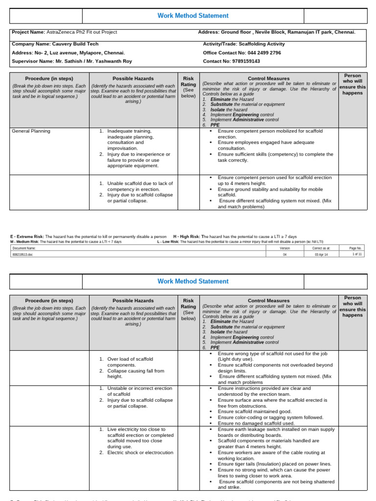 SWMS Scaffolding | PDF | Risk | Personal Protective Equipment