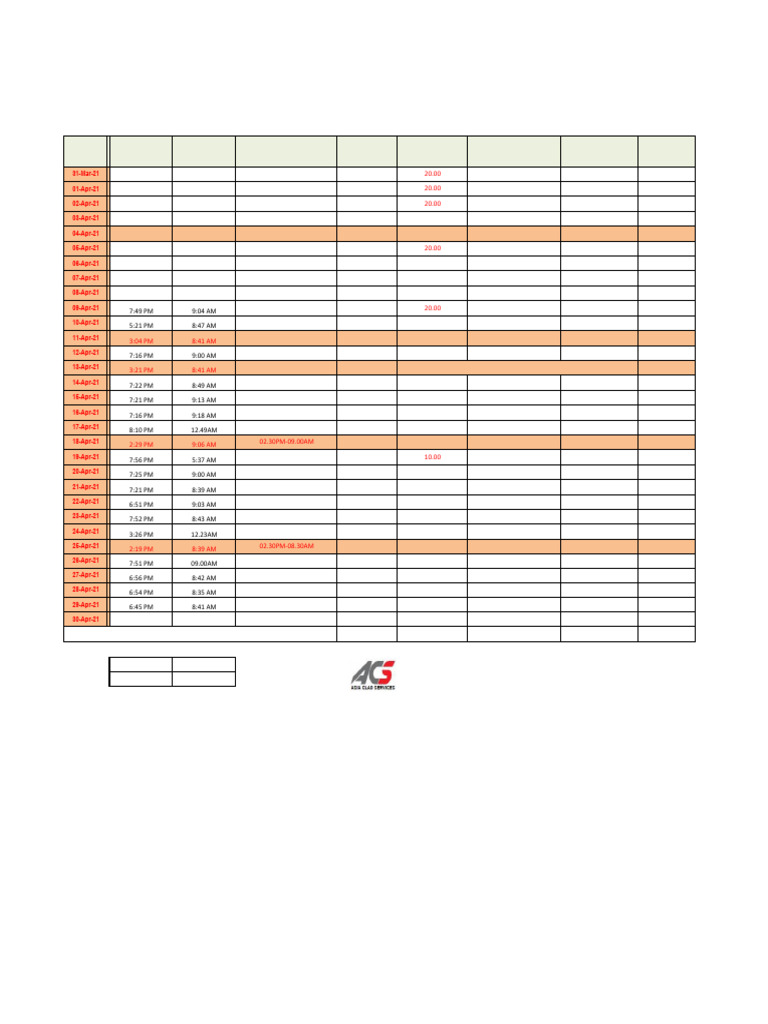 ALWYN Attendance - Apr 2021 | PDF