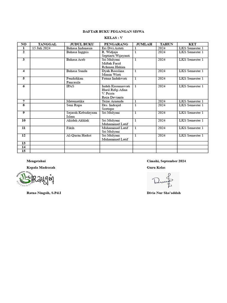 D5 (1) Daftar Buku Teks Yang Dimiliki Siswa | PDF