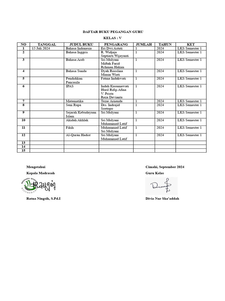 D4 (1) Daftar Buku Teks Yang Digunakan Guru. | PDF