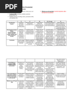 Frith's Model of Reading Acquisition | PDF | Language Acquisition ...