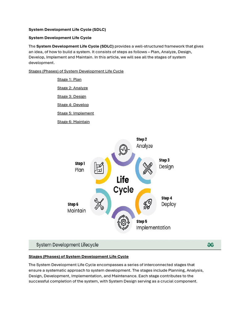 Understanding the System Development Life Cycle | PDF | Software Development Process | Computing