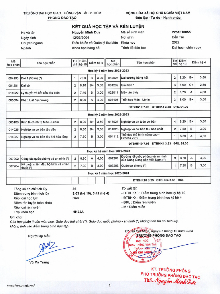 Nguyen Minh Duy | PDF