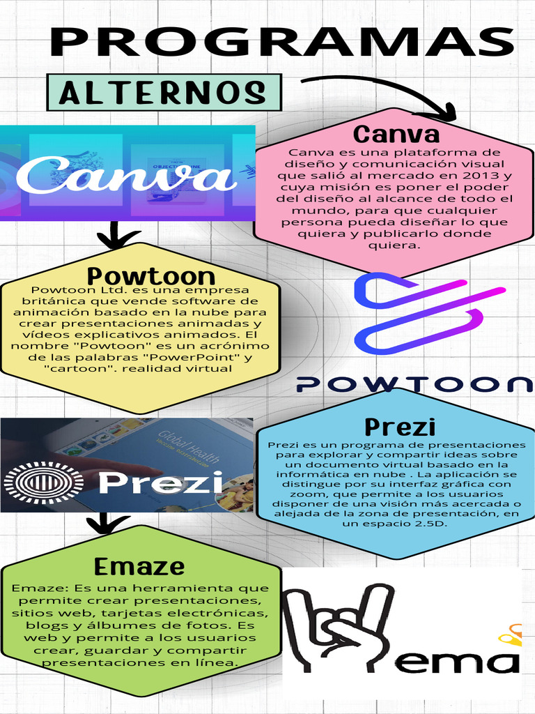 Infografia Grafico Proceso Pasos Orden Doodle Multicolor - 20241028 - 092006 - 0000 | PDF | Arte