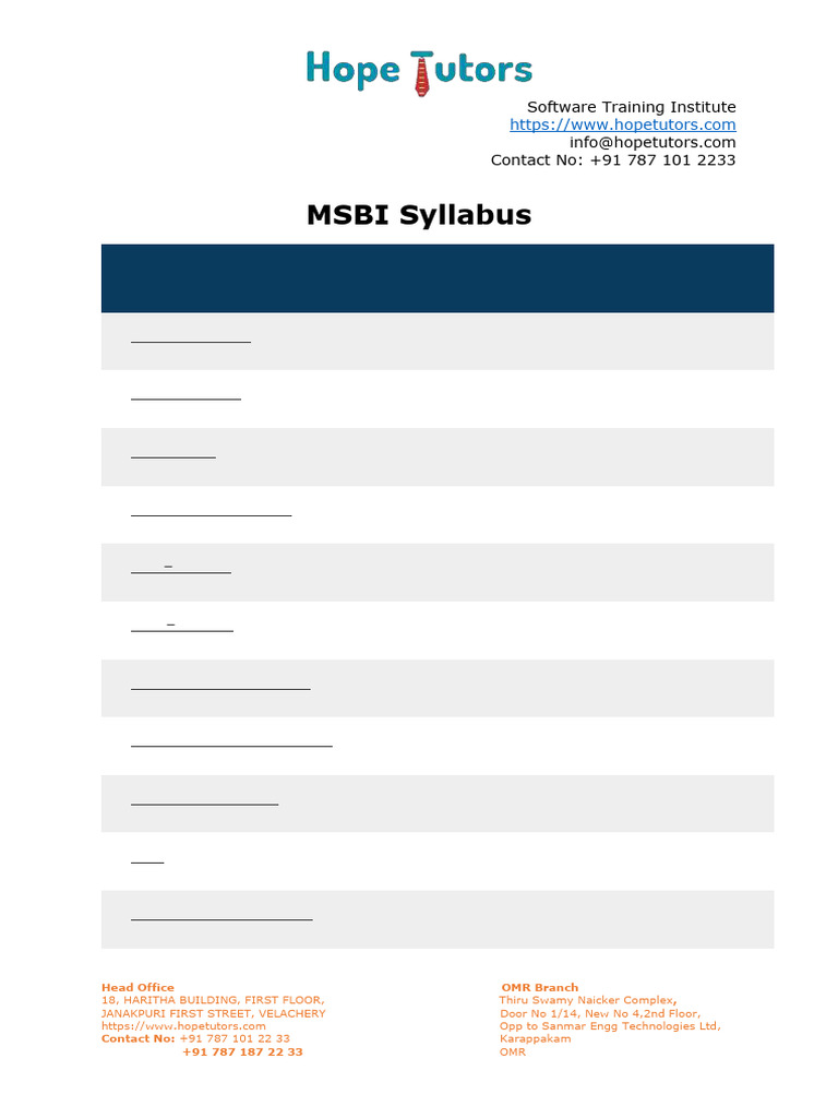 MSBI Syllabus Compressed | PDF | Microsoft Sql Server | Sql MSBI Syllabus Compressed | PDF | Microsoft Sql Server | Sql