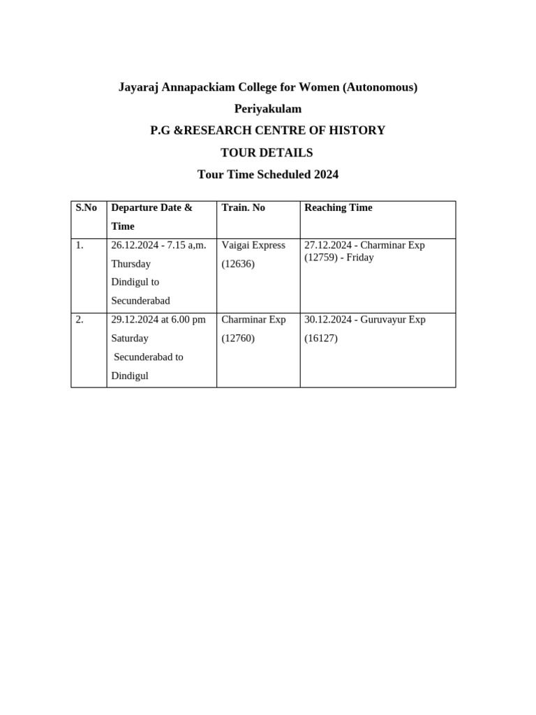 Tour Time Details (1) | PDF Tour Time Details (1) | PDF