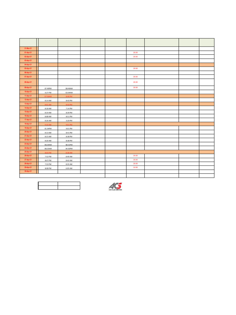UMESHA Attendance - Apr 2021 | PDF