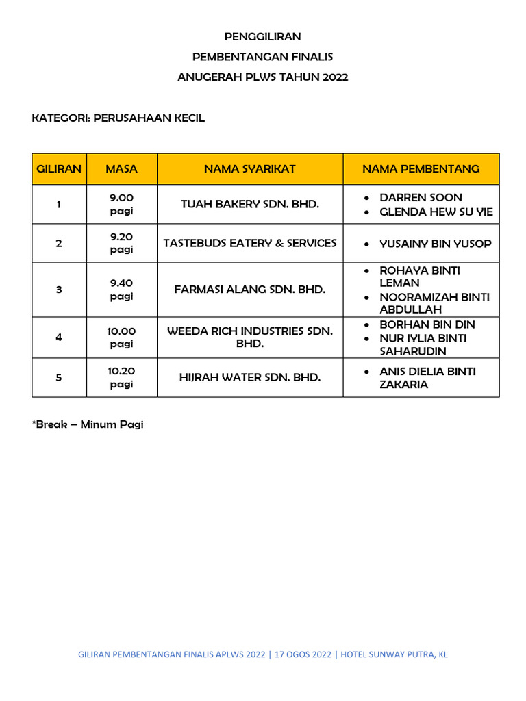 GILIRAN Pembentangan Finalis - 11.11pm@16.8.2022 | PDF