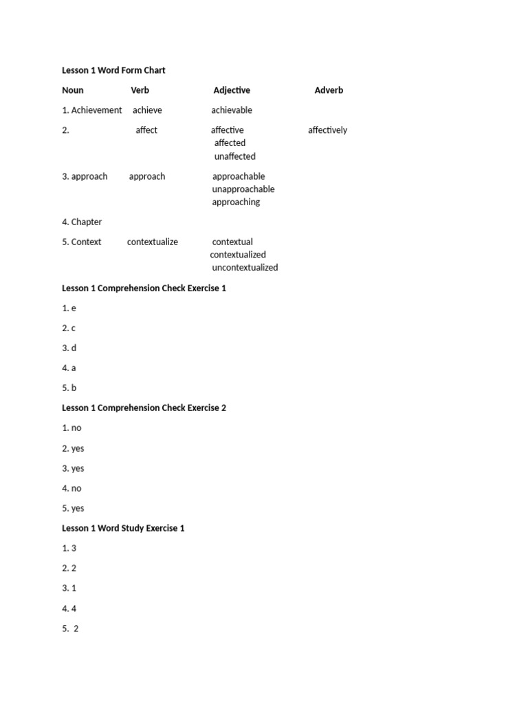 Unit 2, Lesson 2&3 - Illias Sabouri - Section 6. | PDF | Adverb | Adjective