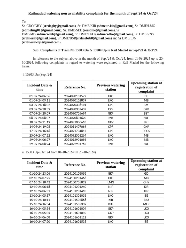 Watering Letter For The Month of Sept'24 & Oct'24 (Chandigarh Express) NFR | PDF